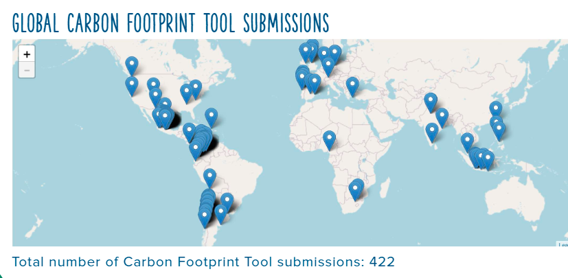Climate Impact Checkup FAQs | Health Care Climate Action